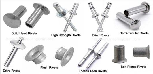 Steel Structure Connections: Welded and Bolted Connection Design and ...